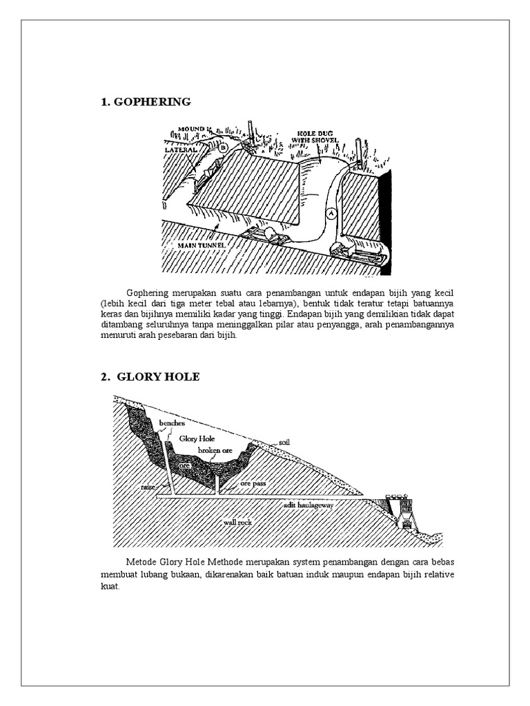 Tugas TBT Print | PDF