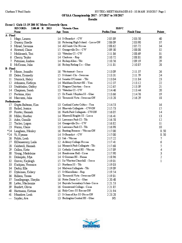 2017 OFSAA Swimming Full Results | PDF