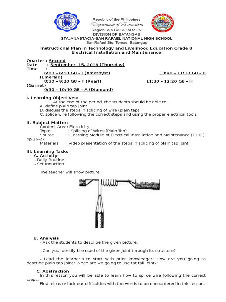 Instructional Plan in Technology and Livelihood Education Grade 8 | PDF ...