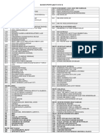 Cheat Sheet Kode ICD-10 Penyakit Umum | PDF