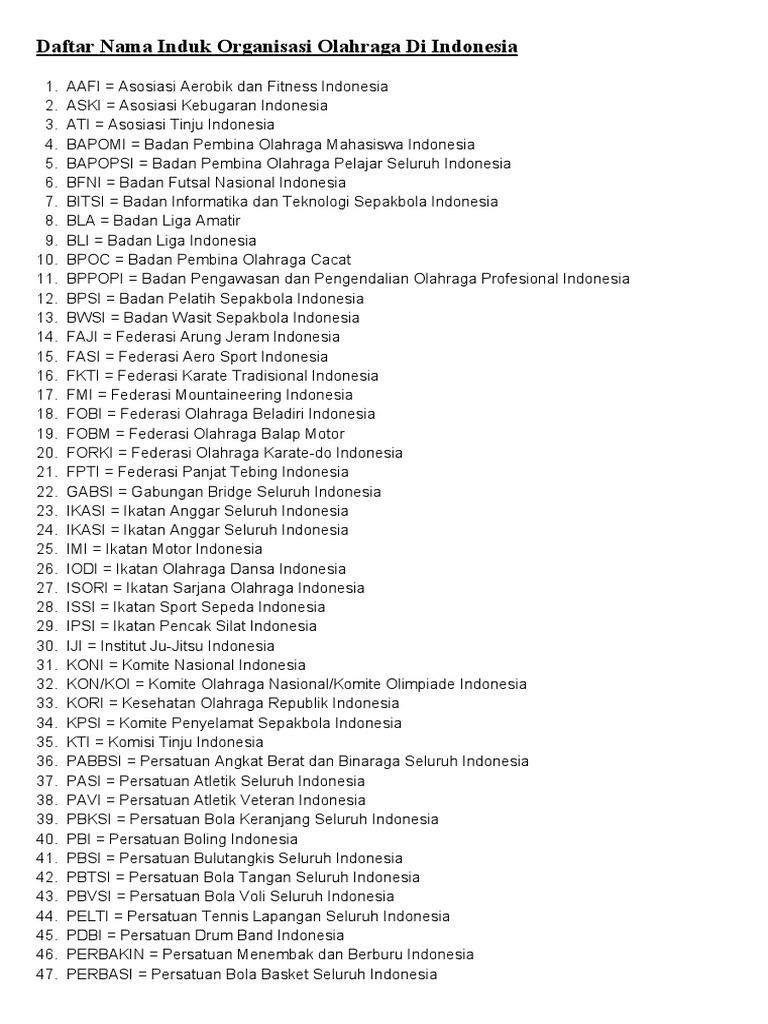 Daftar Nama Induk Organisasi Olahraga Di | PDF