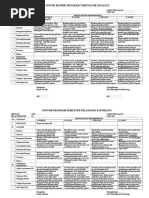 Contoh Dari Program BK Tahunan, Semesteran, Bulanan, Mingguan, Dan Harian | PDF