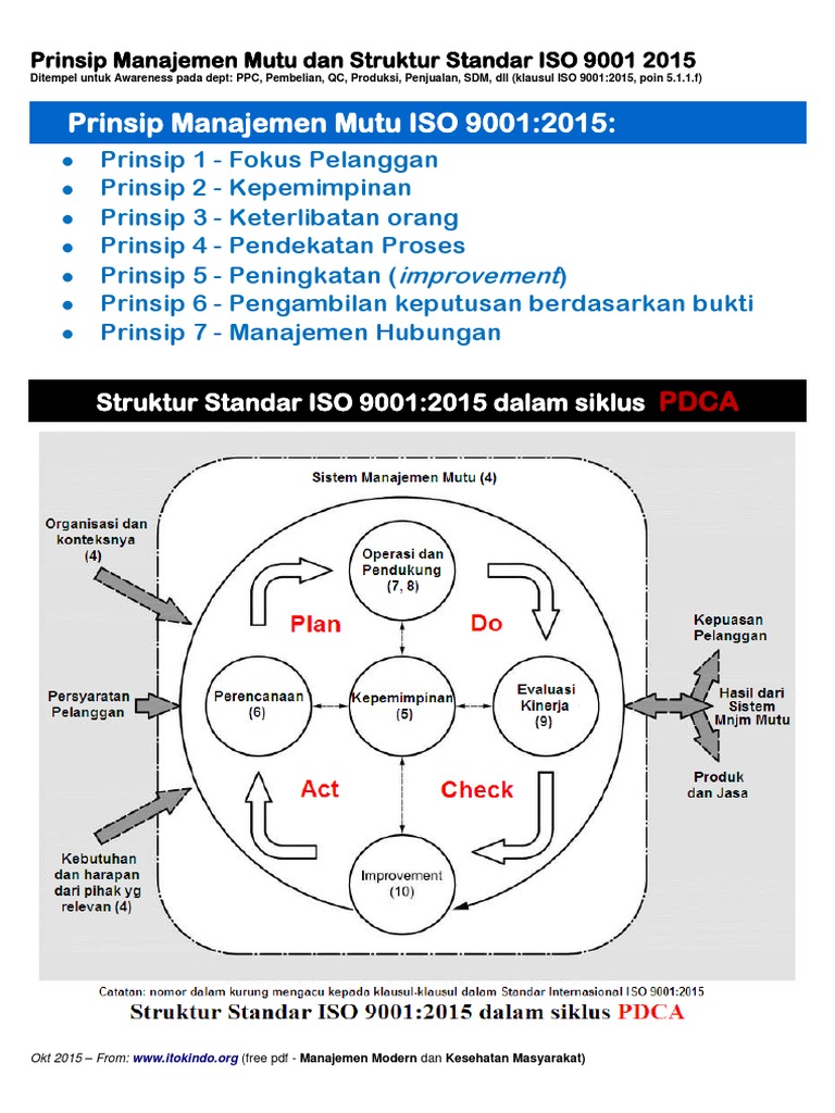 Prinsip Manajemen Mutu dan Struktur Standar ISO 9001 2015 | PDF