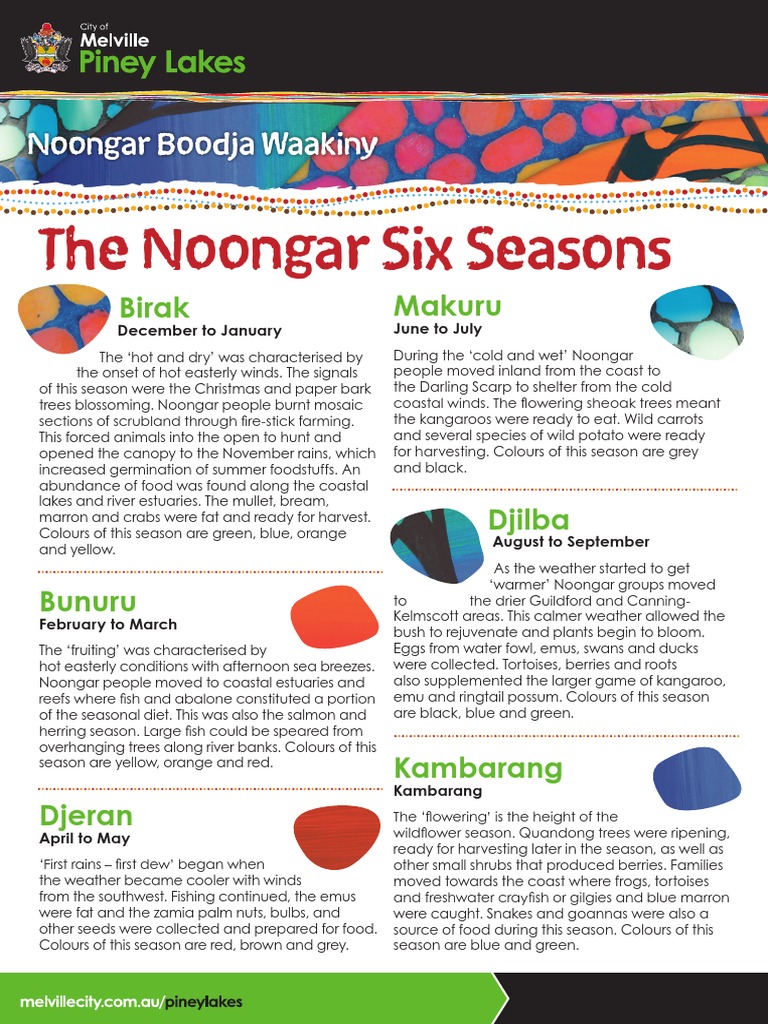 Noongar Six Seasons | PDF | Trees | Agriculture