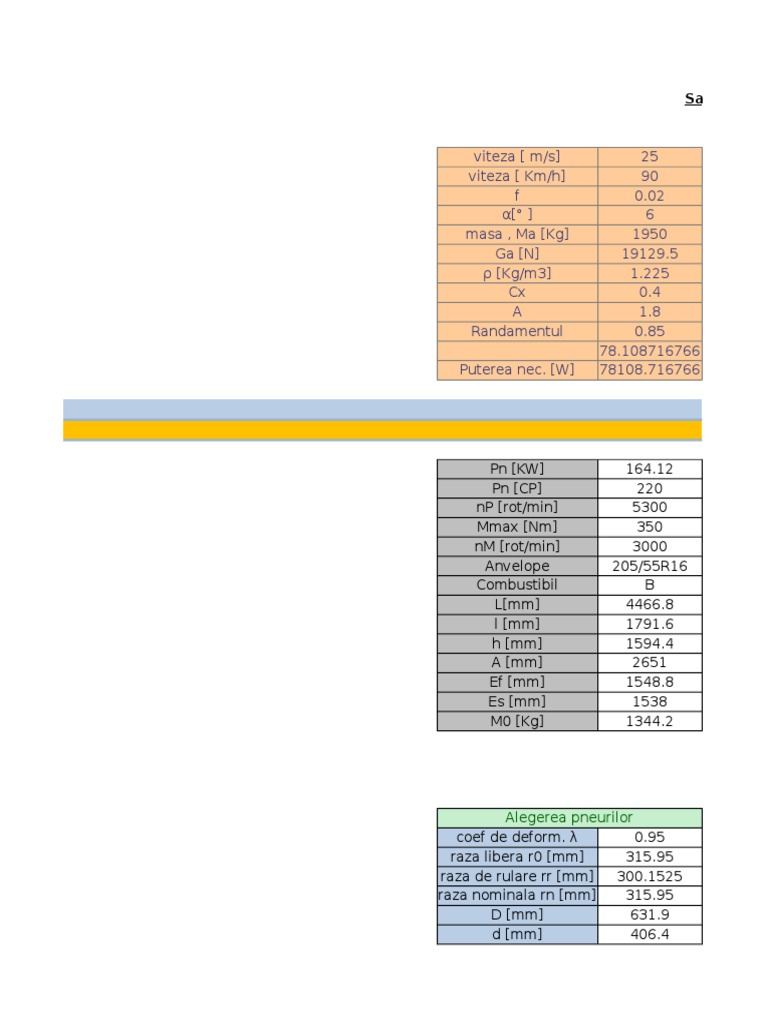Excel DAR | PDF