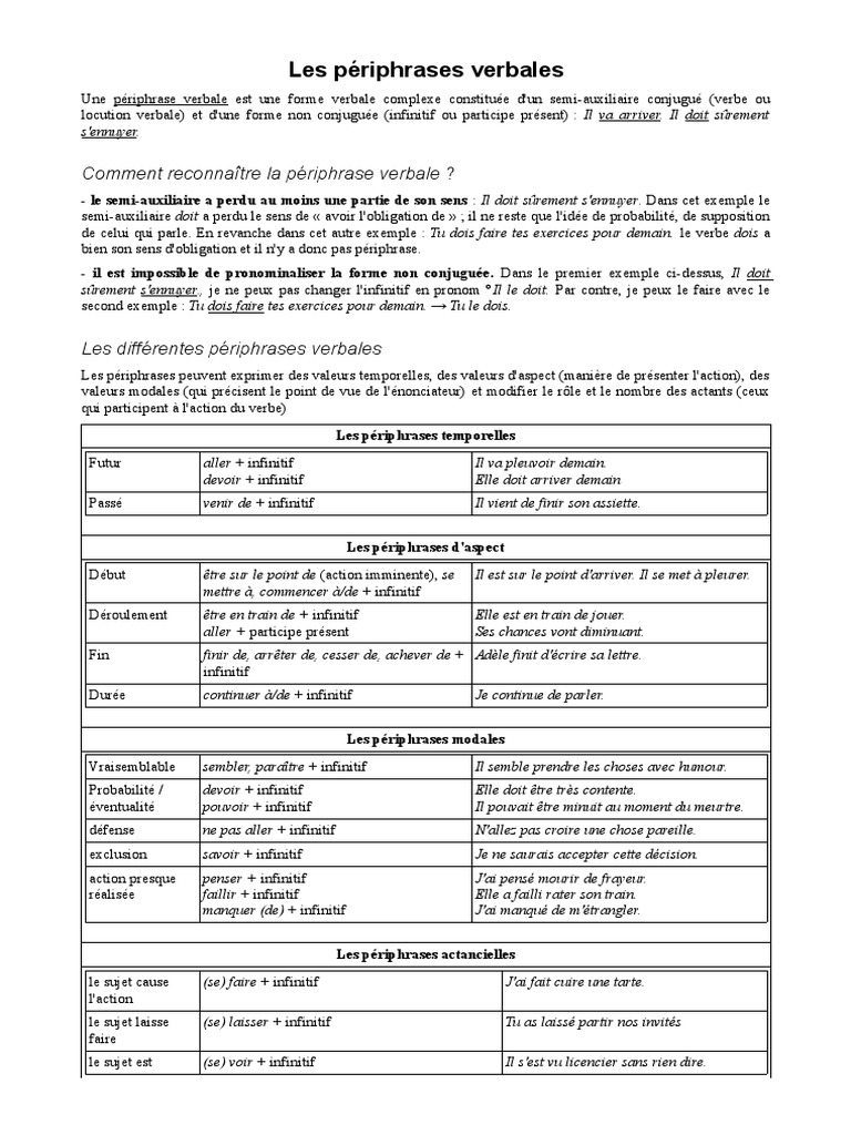 Periphrases Verbales PDF | PDF | Verbe | Règles