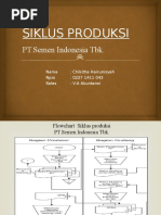 Flowchart Penerimaan Dan Pengeluaran Kas | PDF