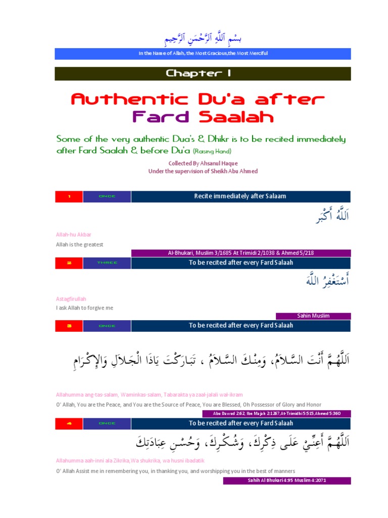 Dua After Every Fard'Prayer | Abrahamic Religions | Sharia