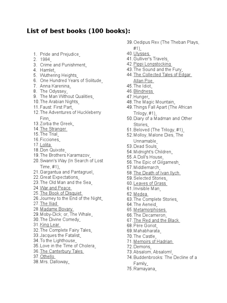 List of Best Books | PDF | Novels | Books