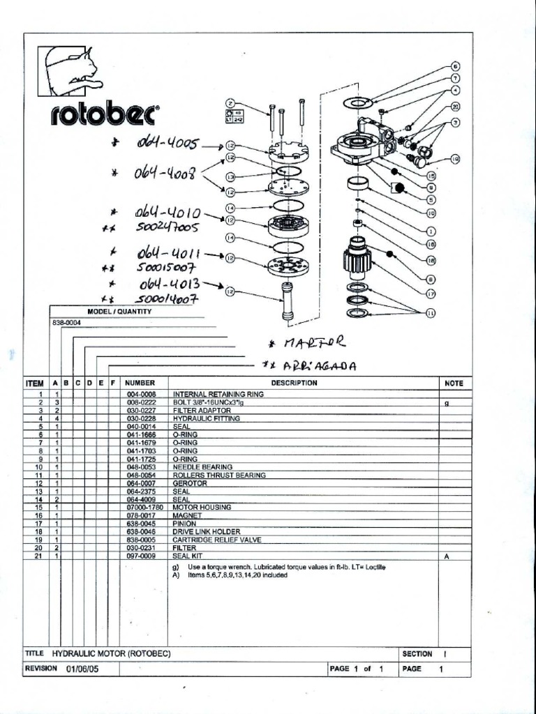 Despiece Rotor Rotobec RT504 | PDF