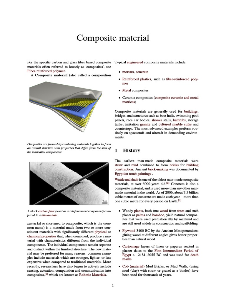 Composite Materials Examples