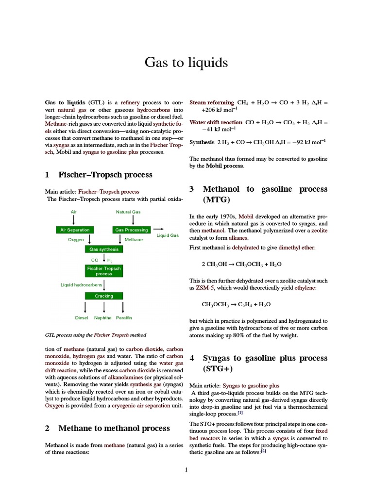 Gas To Liquids | PDF
