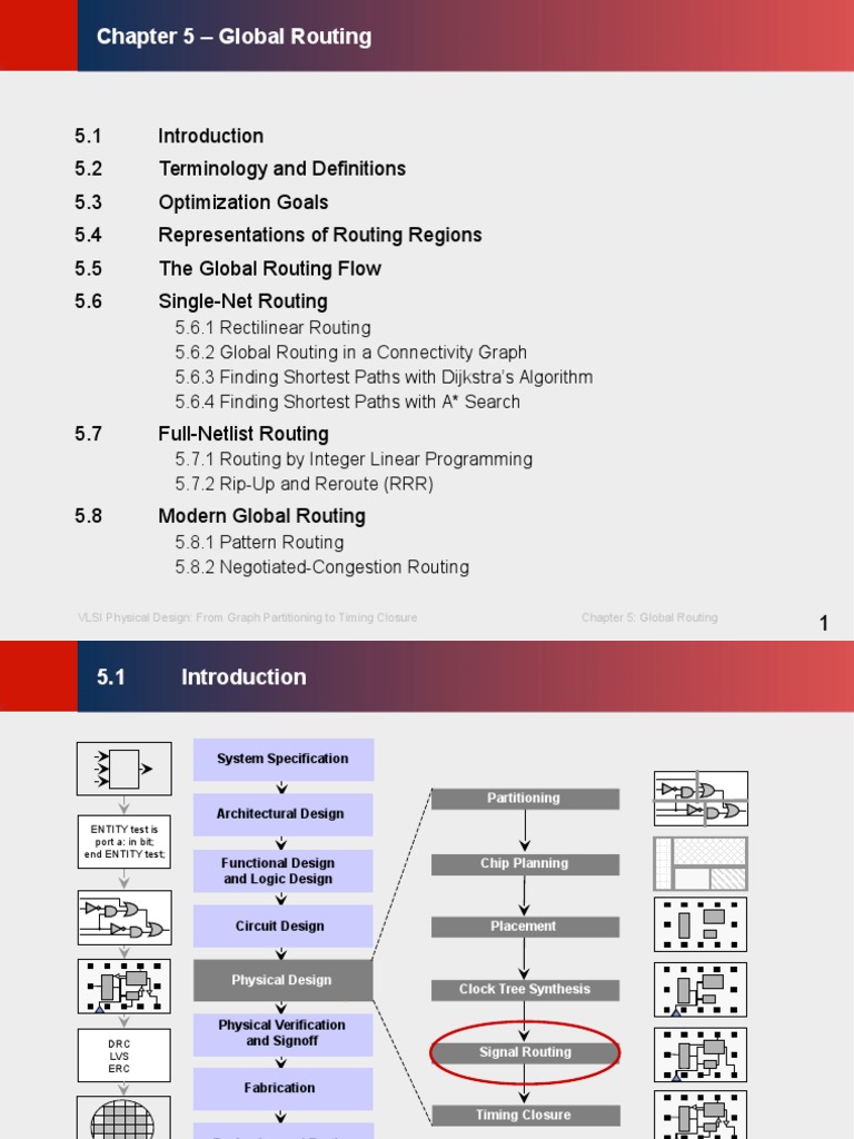 Chapter 5 - Global Routing | PDF | Discrete Mathematics | Graph Theory