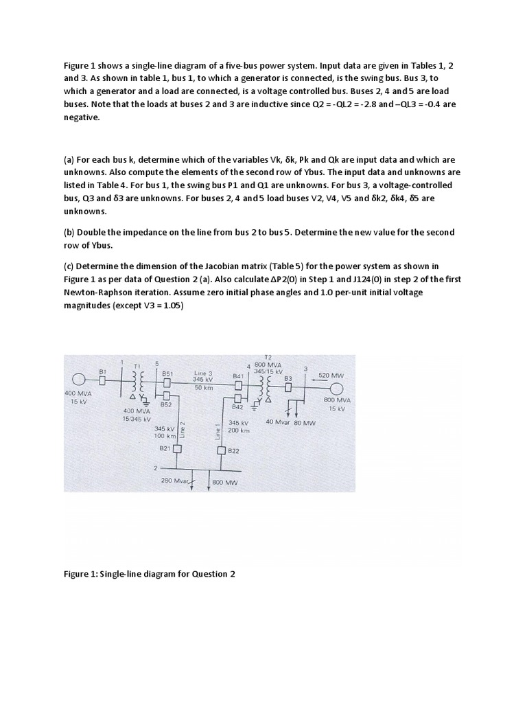 Power System Work | PDF | Science & Mathematics