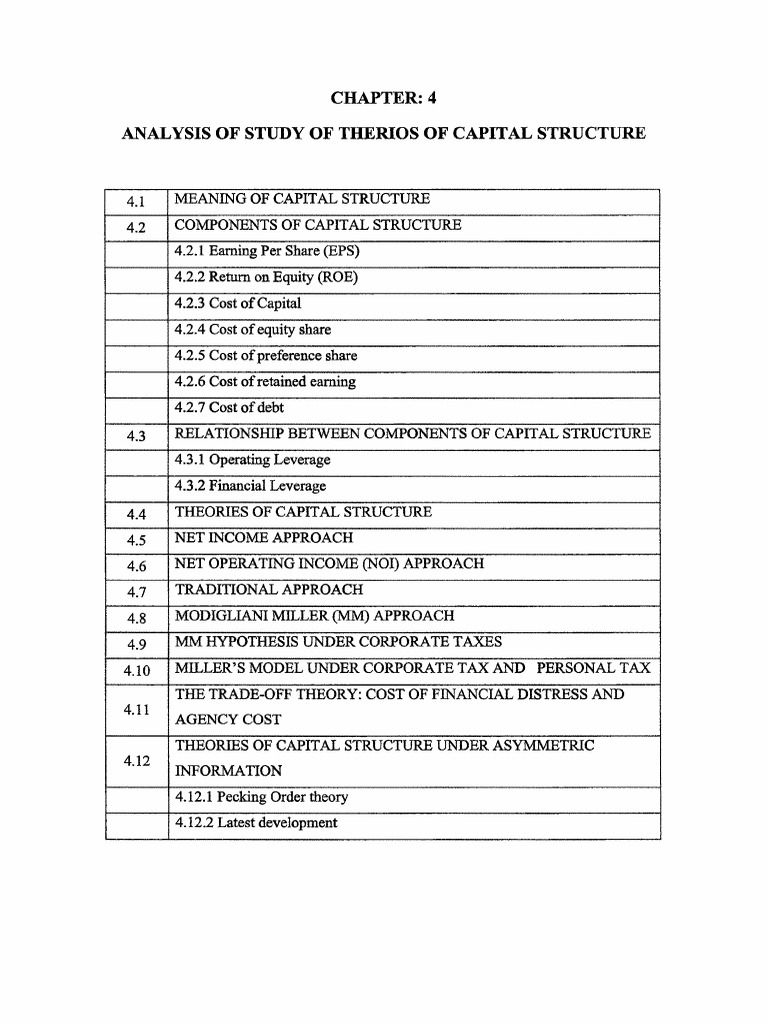 Theories of Capital Structure Analysis | PDF | Finance & Money Management