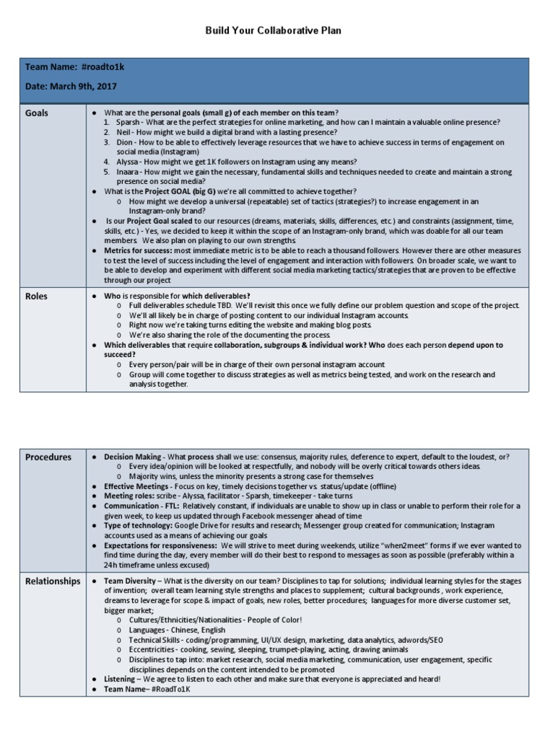 Collaborativeplan Templateandteamassignment2016 | PDF | Social Media ...