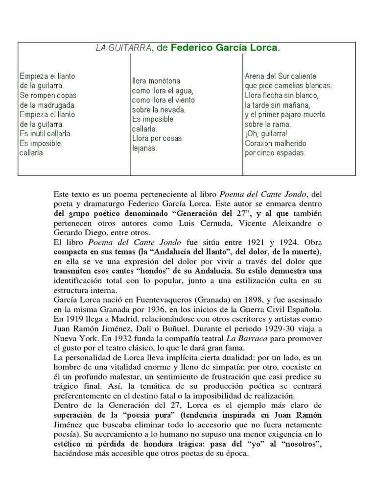 Lorca Guitarra | PDF | Federico García Lorca | Poesía