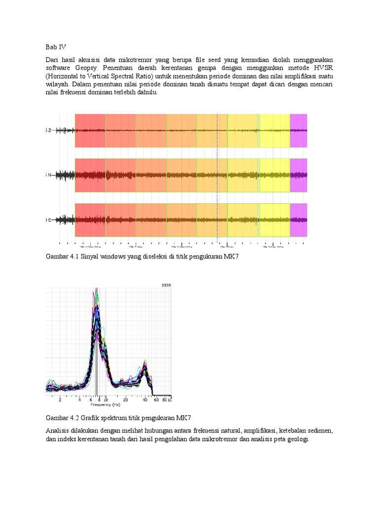 Kerentanan Gempa Berdasarkan HVSR | PDF