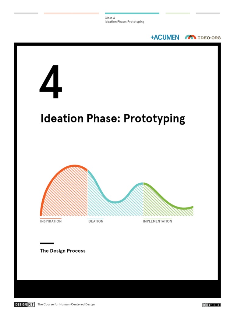 Ideation Phase: Prototyping: The Design Process | PDF | Brainstorming ...