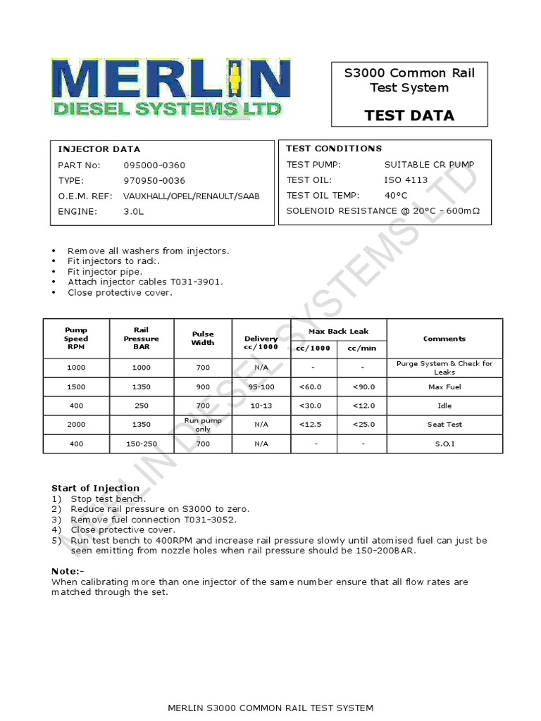 Denso Common Rail Injector Test Data | PDF | Fuel Injection | Diesel Engine