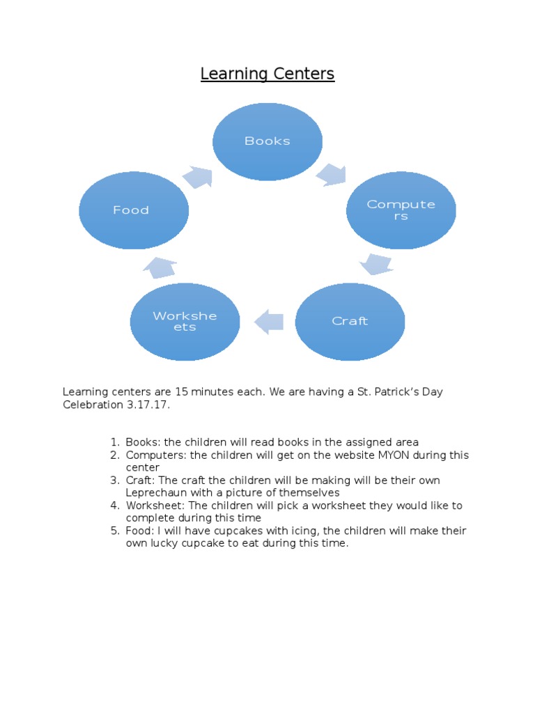 Learning Centers | PDF