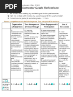 Rubric For Physical Education | PDF | Physical Education | Leadership
