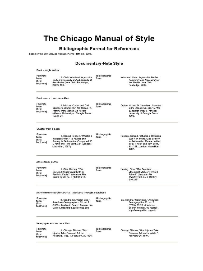 The Chicago Manual of Style: Bibliographic Format For References | PDF