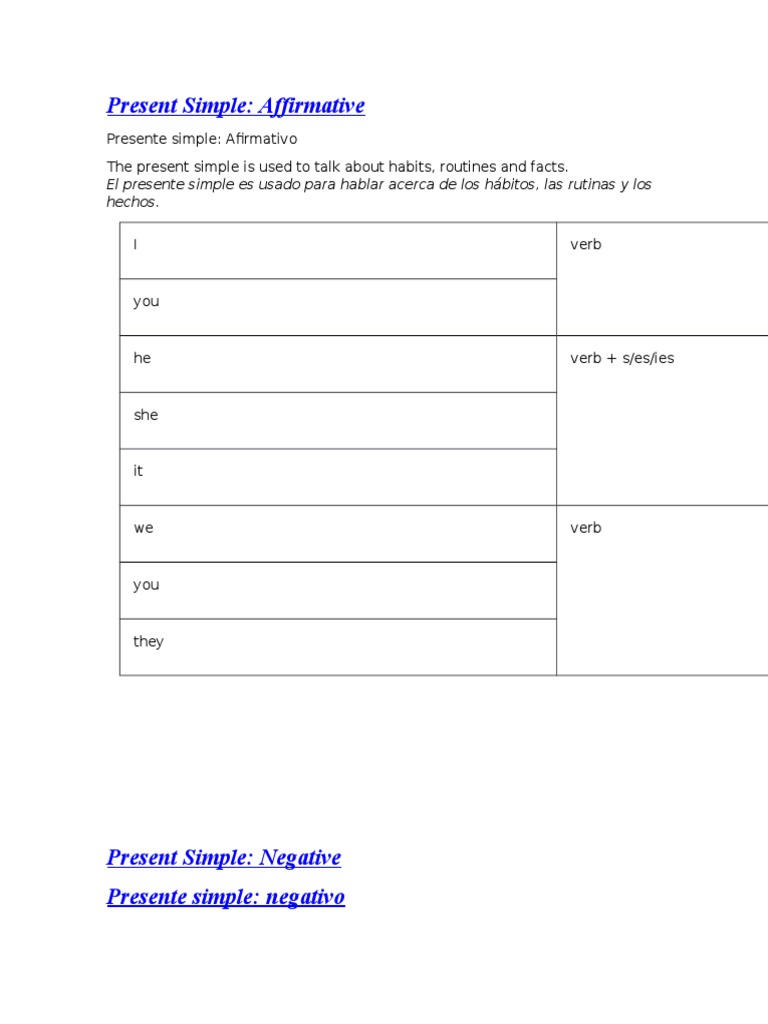 Unit 5 Teoria Present Simple - Ejercicios de Ingles | PDF