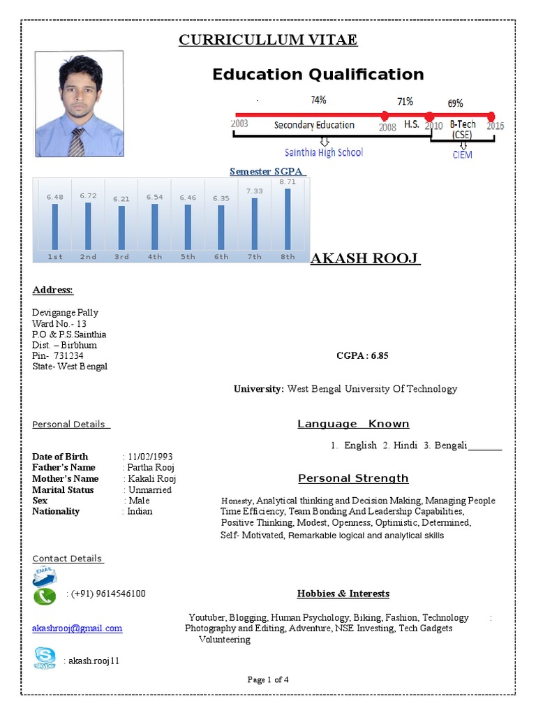 Akash CV | PDF | Oracle Database | Operating System