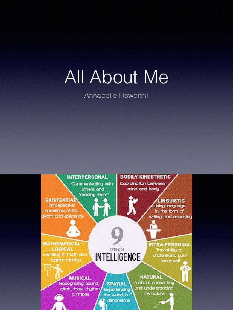 All About Me Planning 10 | PDF | Foods