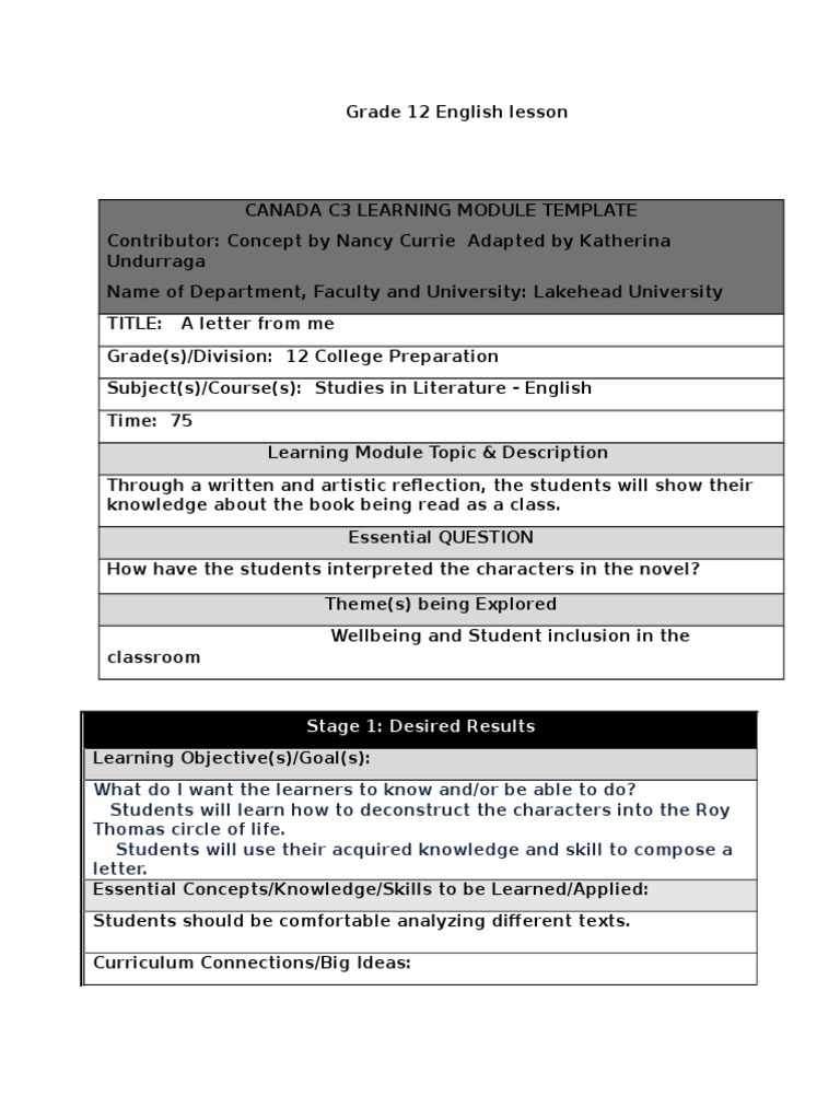 Final Assignment - Grade 12 English | PDF | Curriculum | Teaching