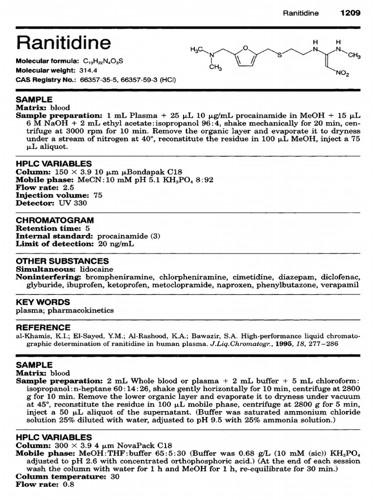 Ranitidine | PDF | Chromatography | Liquid Chromatography–Mass Spectrometry
