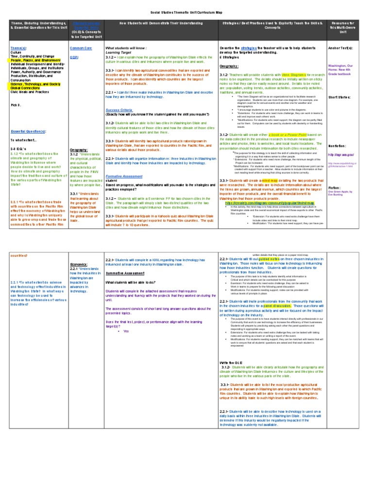 Final Curriculum Map | PDF | Educational Assessment | Learning