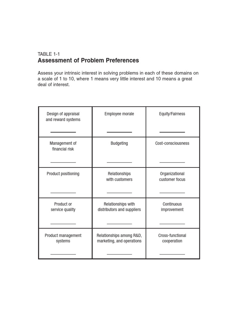 Michael Watkins - The First 90 Days | Business Process | Leadership