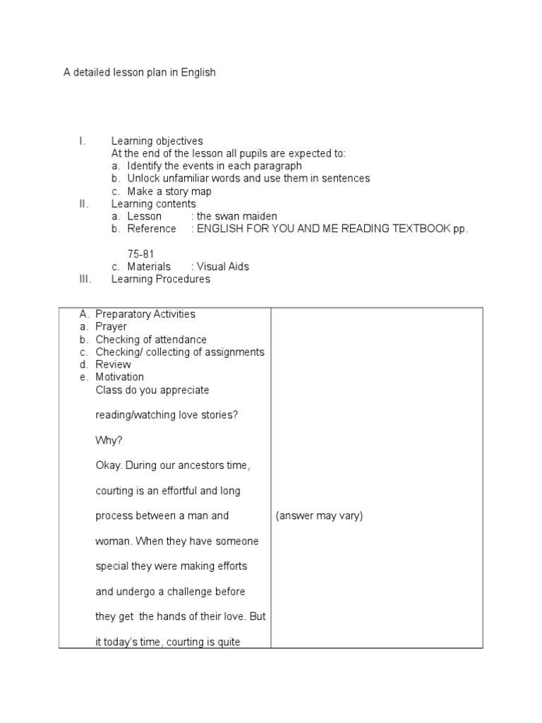 A Comprehensive English Lesson Plan | PDF | Lesson Plan | Jesus