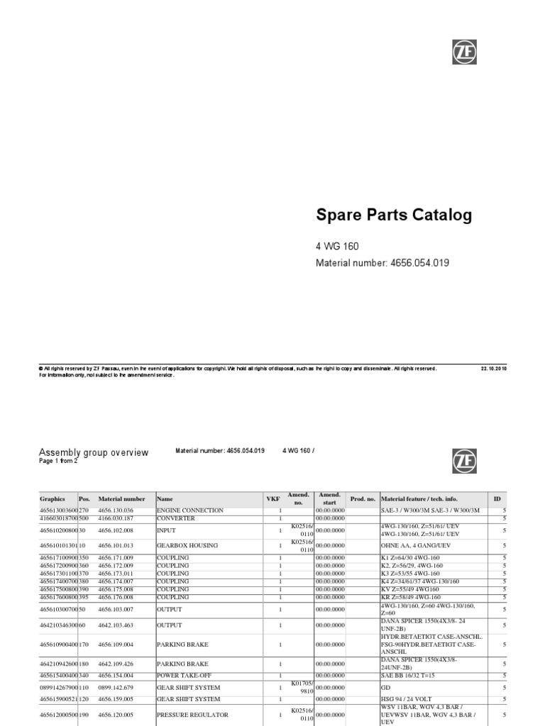 ZF 621C PDF | PDF | All Rights Reserved | Screw