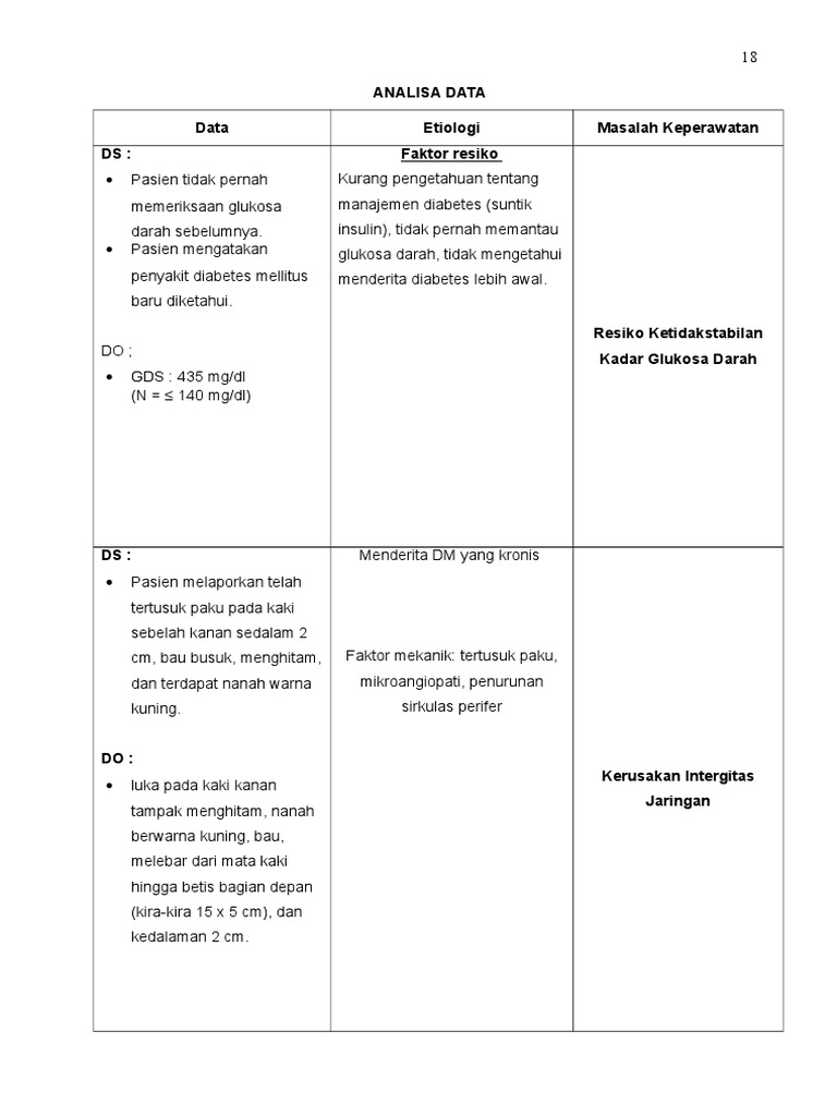 Analisa Data DM | PDF