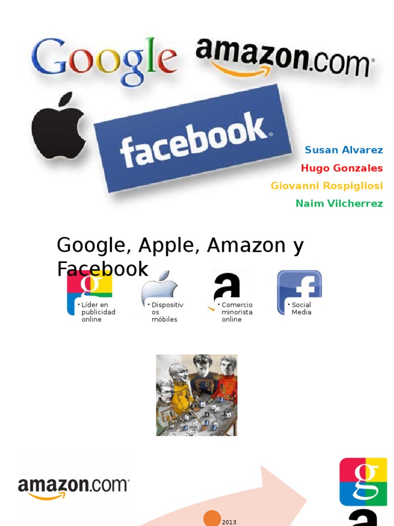 Caso Amazon Apple Facebook and Google | PDF | Google | Apple Inc.