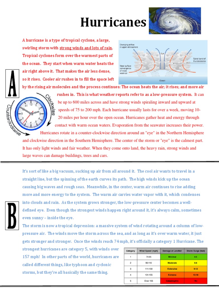 Hurricane Reading Scaffolded | Descargar gratis PDF | Eye (Cyclone ...