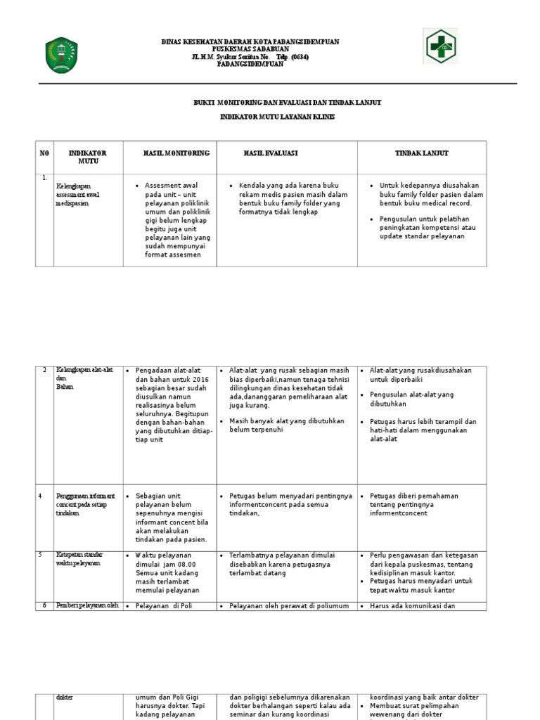 9.1.1.ep 4 Bukti Monitoring, Evaluasi, Analisis Dan Tindak Lanjut | PDF