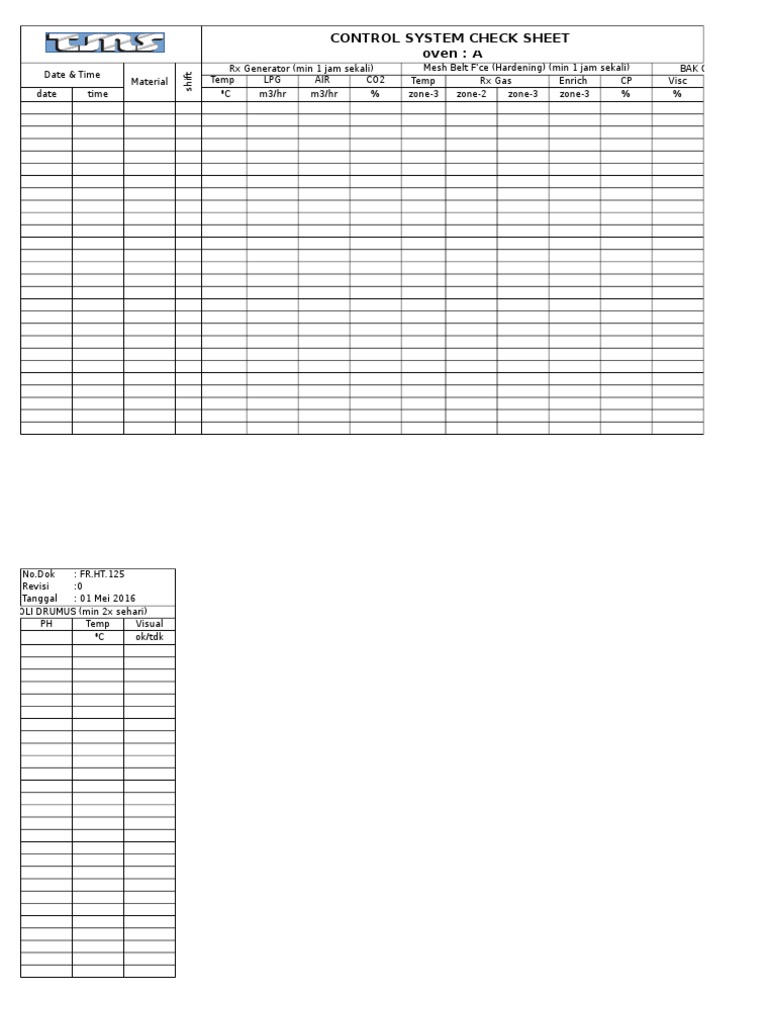 Control System Check Sheet Oven: A | PDF