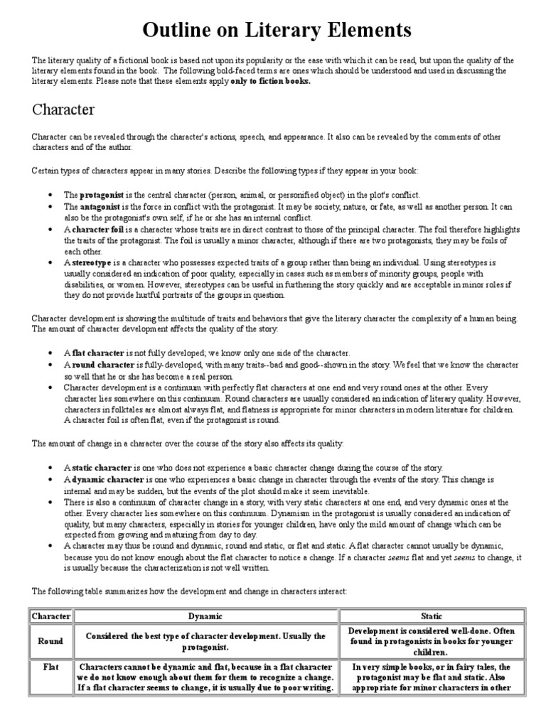 Outline On Literary Elements | PDF | Plot (Narrative) | Narration