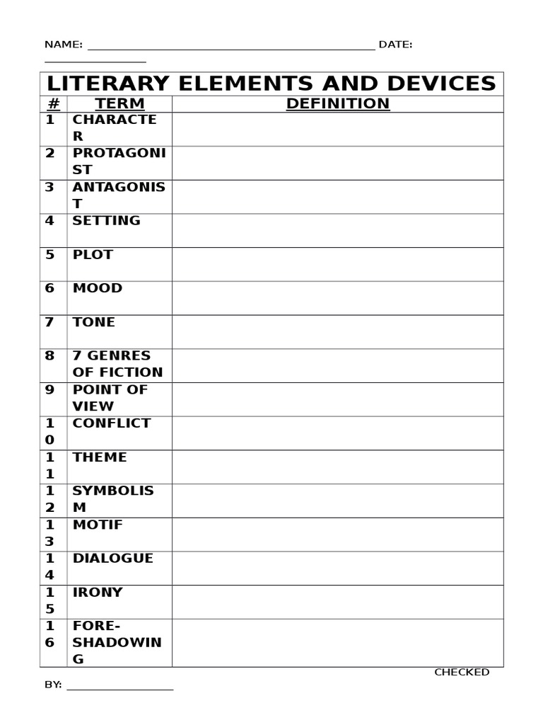 Elements Worksheet | PDF