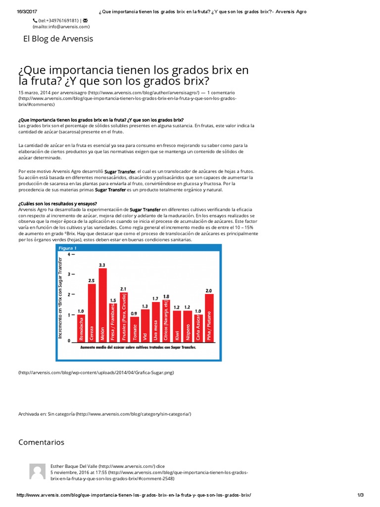 ¿Que Importancia Tienen Los Grados Brix en La Fruta - ¿Y Que Son Los ...