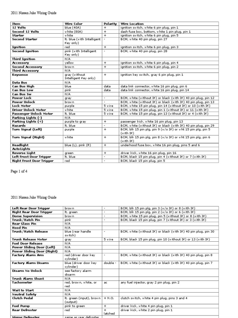 Juke Wiring | PDF | Electrical Connector | Loudspeaker