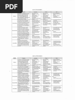 Addams Family Musical Script Excerpt | PDF