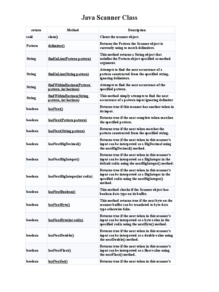 Scanner Class | PDF | Boolean Data Type | Integer (Computer Science) Scanner Class | PDF | Boolean Data Type | Integer (Computer Science)