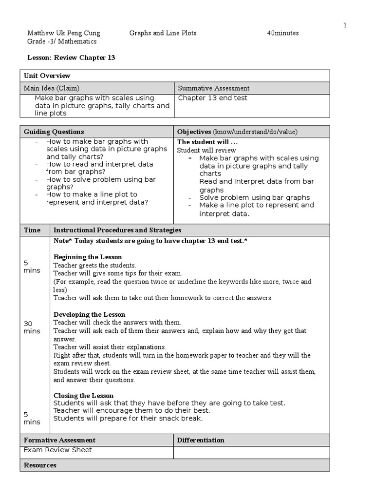 Lesson Plan Day 4 | PDF | Test (Assessment) | Educational Assessment