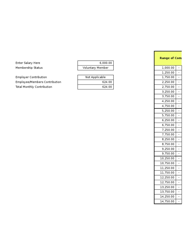 SSS Contribution Calculator | PDF | Labor | Working Conditions