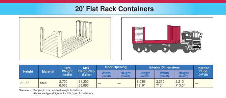 20' Flat Rack Open Container PDF | PDF | Door | Nature